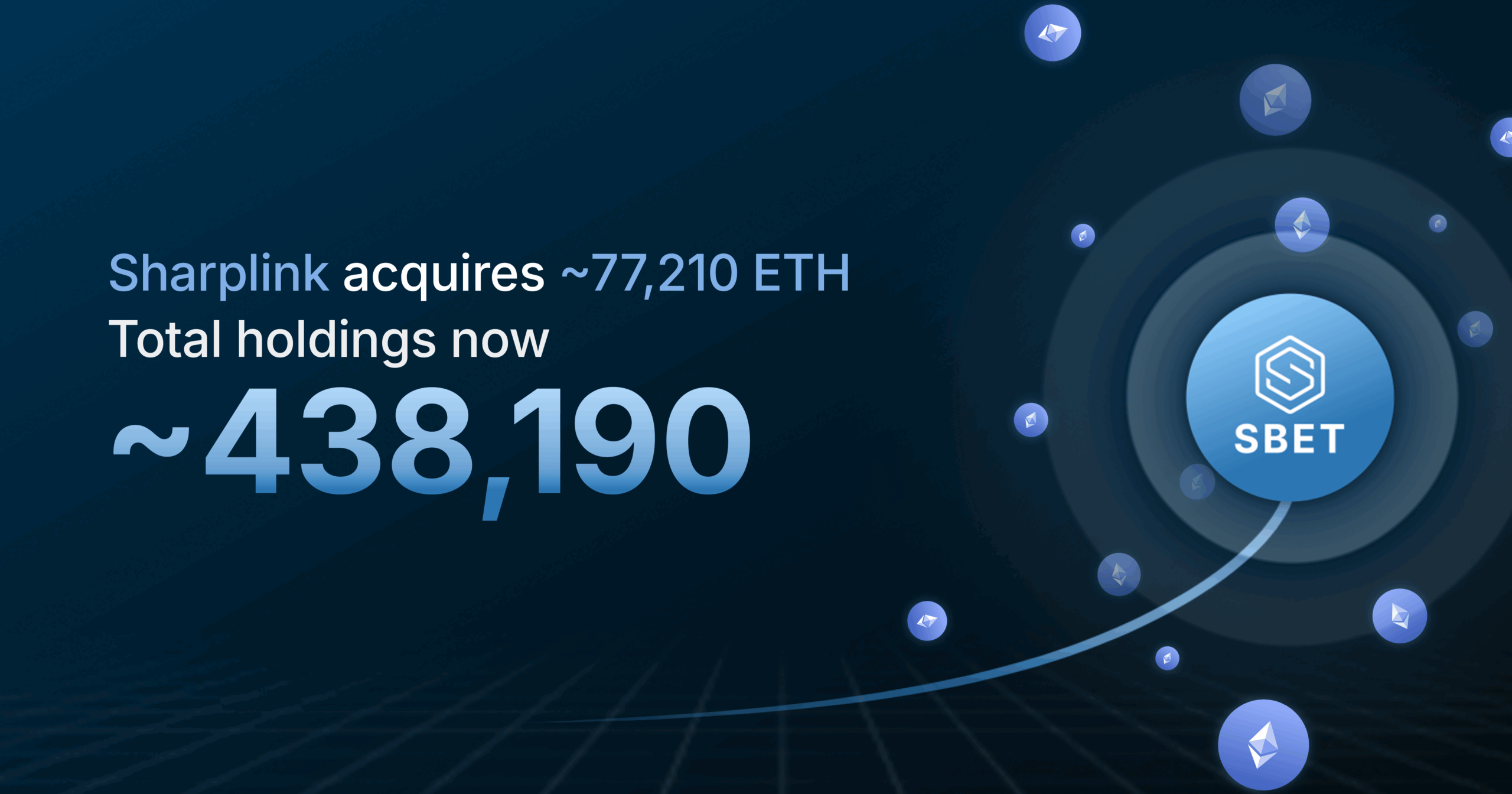 SharpLink's ETH Holdings Climb to 438,190 as of July 27, 2025; Raised ...
